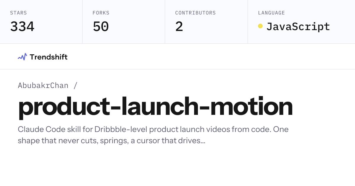 AbubakrChan/product-launch-motion — GitHub trending stats & insights ...