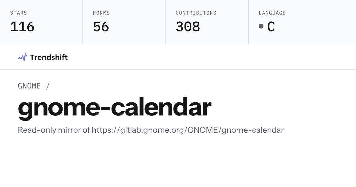 GNOME/gnome-calendar — GitHub trending stats & insights | Trendshift