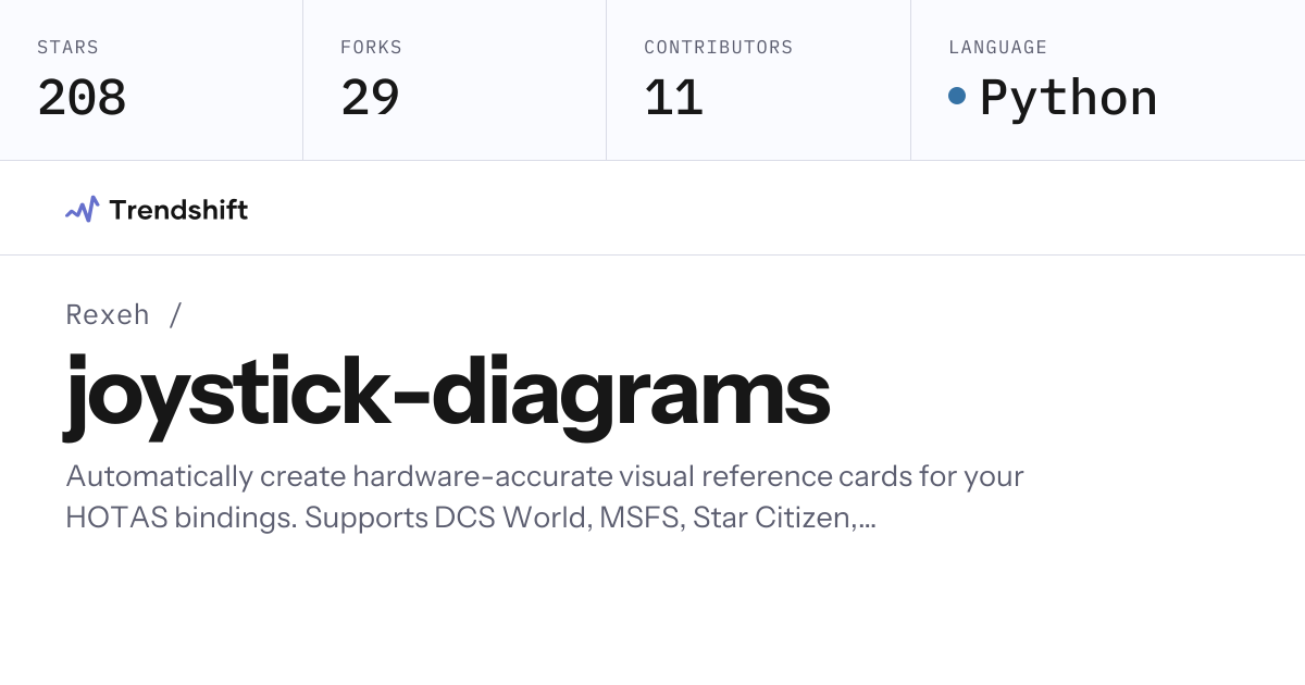 Rexeh/joystick-diagrams — GitHub trending stats & insights | Trendshift