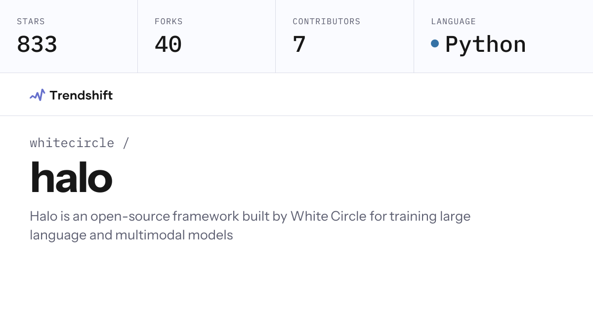 whitecircle/halo — GitHub trending stats & insights | Trendshift